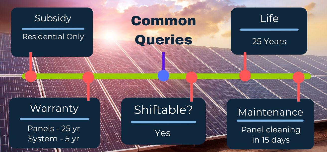Renewable Energy Experts - SK Energy